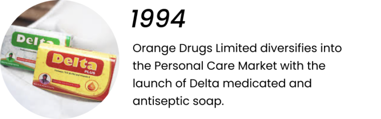 About - Orange Group